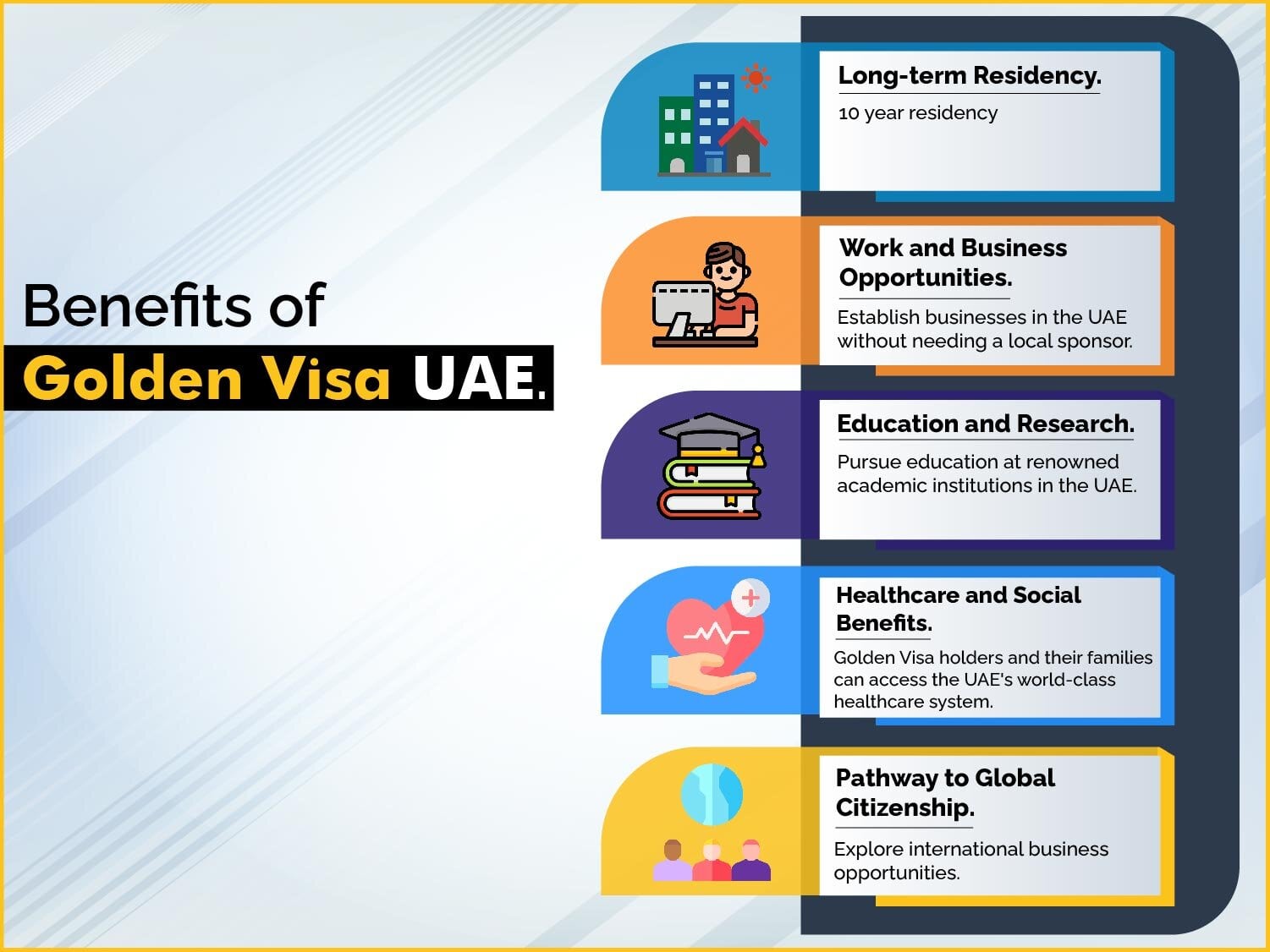Golden Visa Uae Benefits 2024 Cost And Requirements